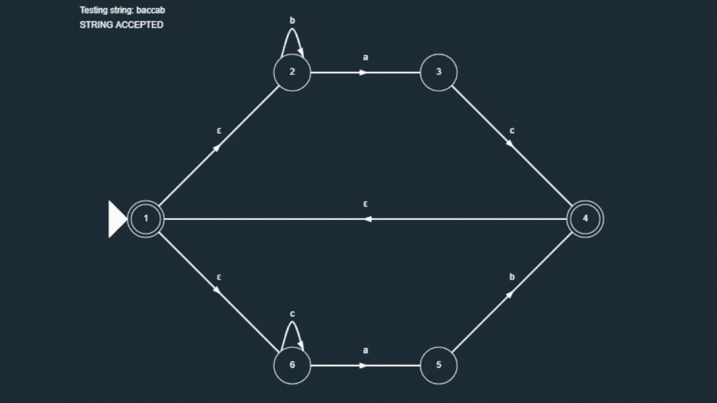 GitHub - vonvista/Finite-State-Automata-Simulator
